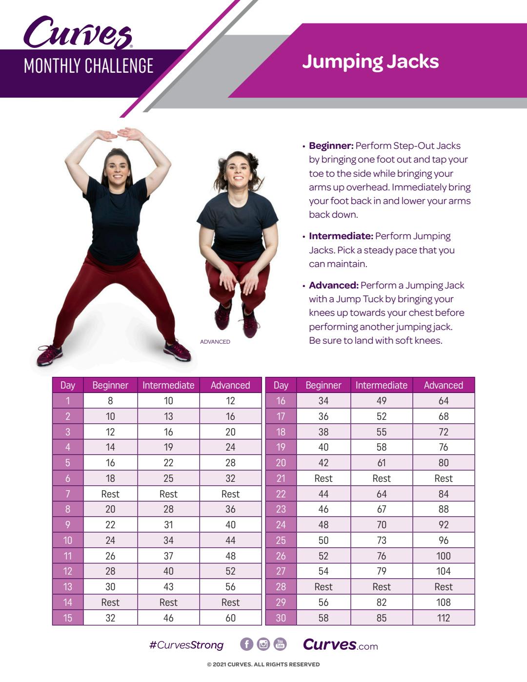 Challenge Jumping Jacks Reps Mycurves On Demand Group Coaching On Mycurves On Demand