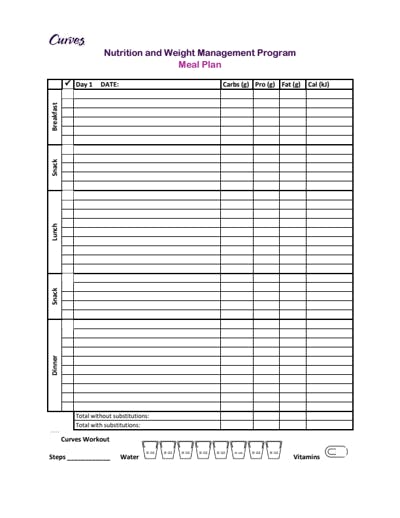 Curves Nutrition Program | Phase 3 | MyCurves On Demand