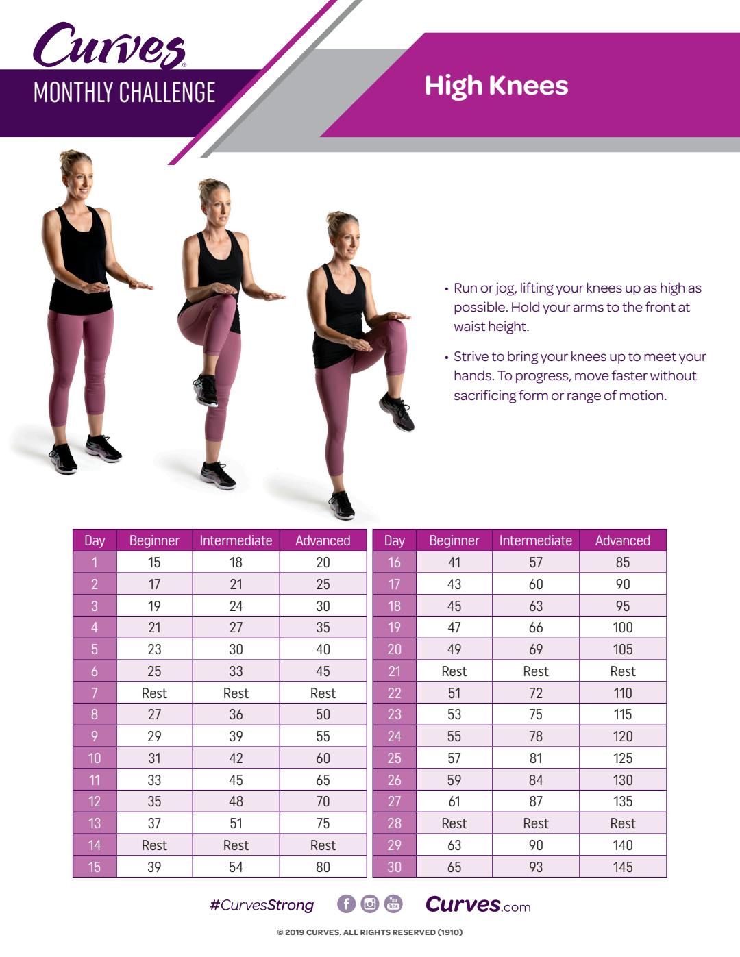 CHALLENGE: HIGH KNEES REPS | MyCurves On Demand